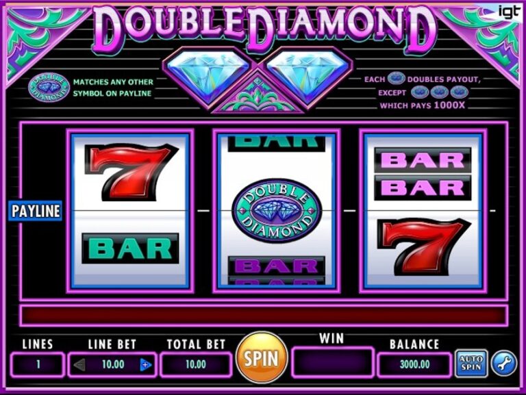 Classic Slots – Play Free Classic Casino Slots