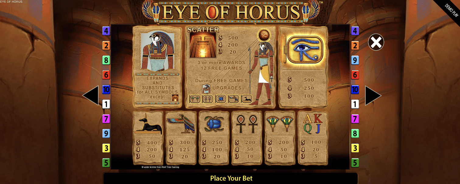 Eye of Horus Slot Review Demo and RTP Guide